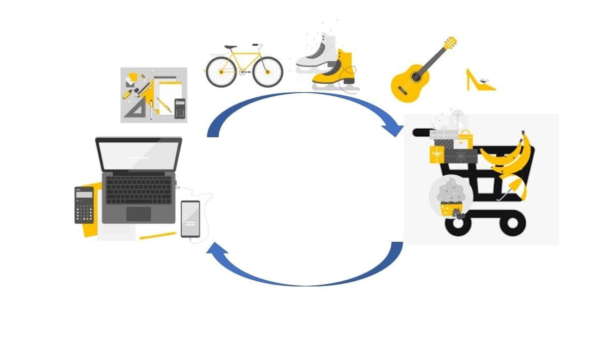 Why Delivery Experience Matters for D2C Brands and How to Get It Right ...